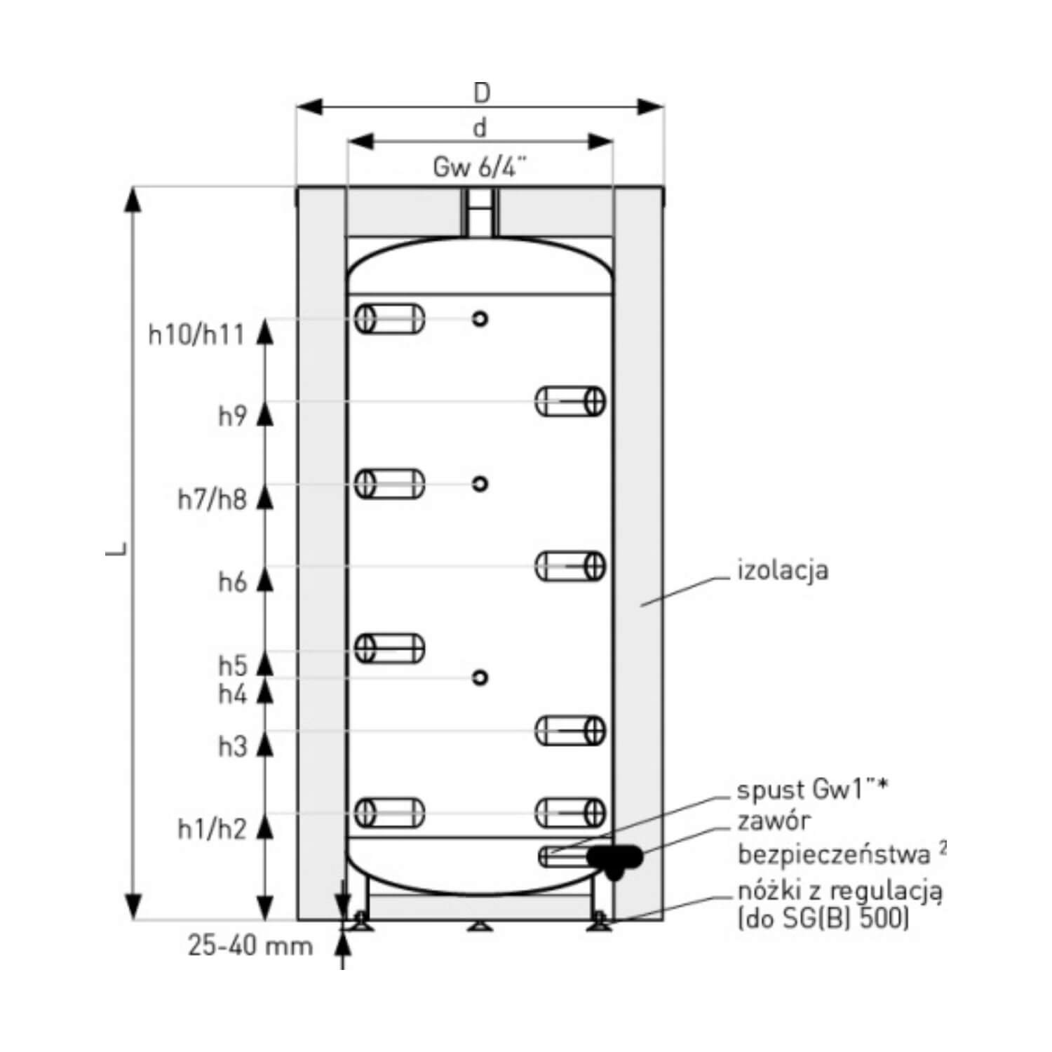 GALMET Zbiornik buforowy czarny 200L, stojący SG(B) poliuretan | RED ...